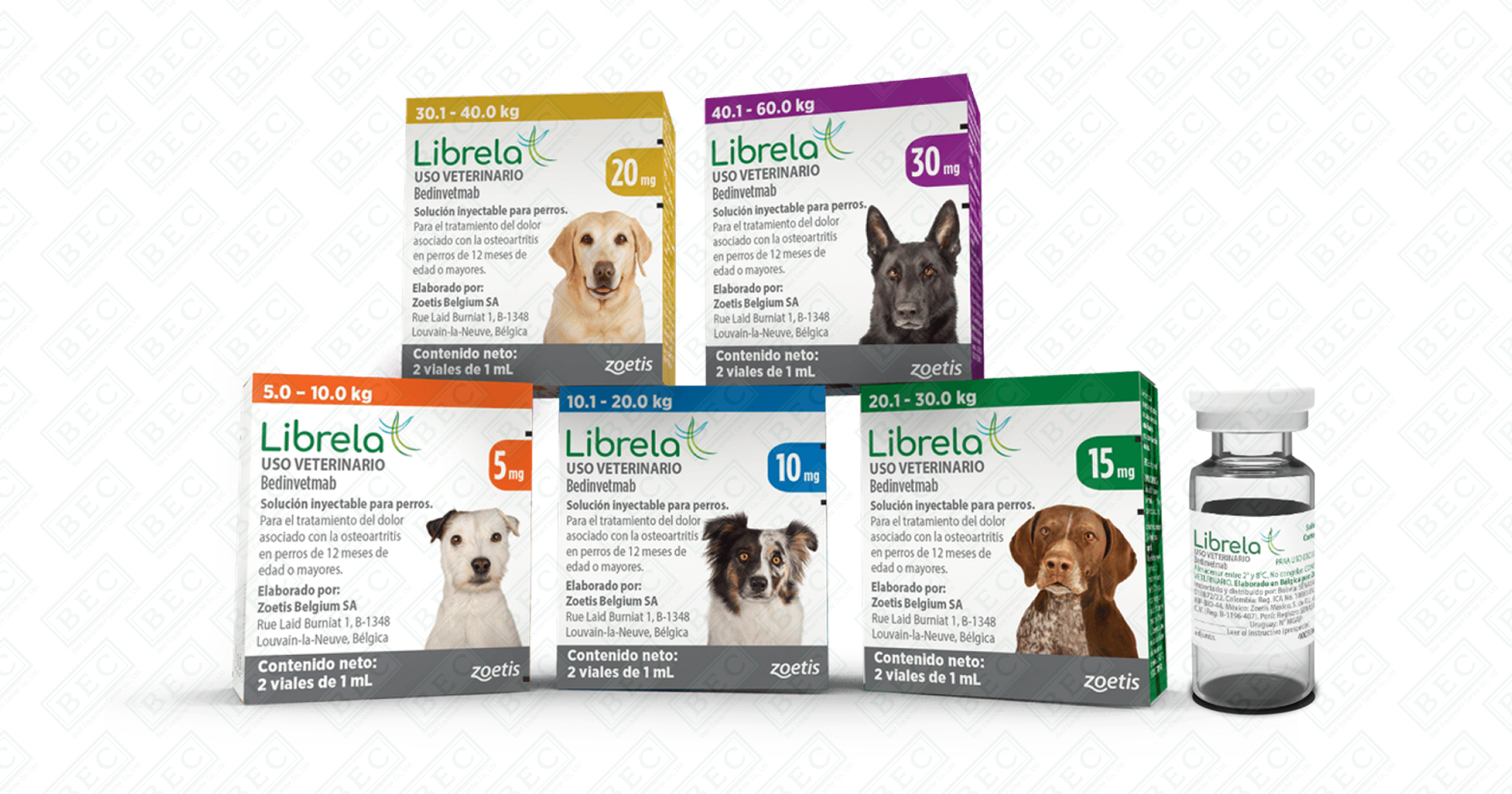 Librela (Bedinvetmab) | Best Equipment Center Co., Ltd. (BEC)